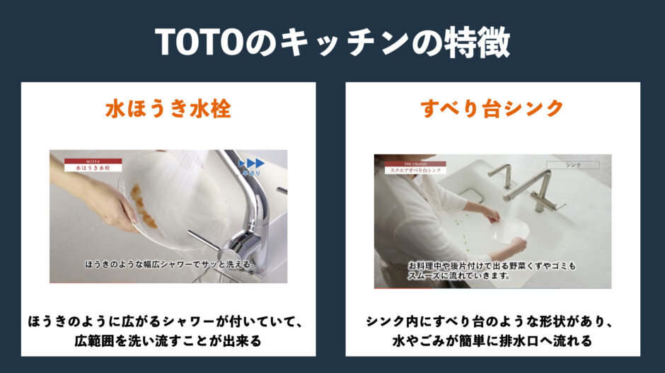 TOTOキッチンのおすすめのシリーズは？費用や特徴は？ | 住宅設備協同組合